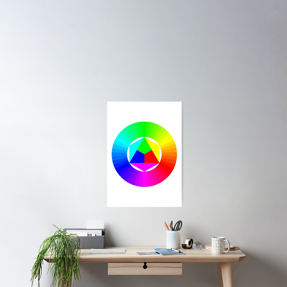"RGB (additive/light) color wheel | White background" Poster for Sale ...