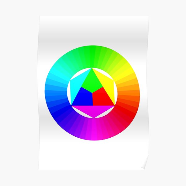 "RGB (additive/light) color wheel | White background" Poster for Sale ...