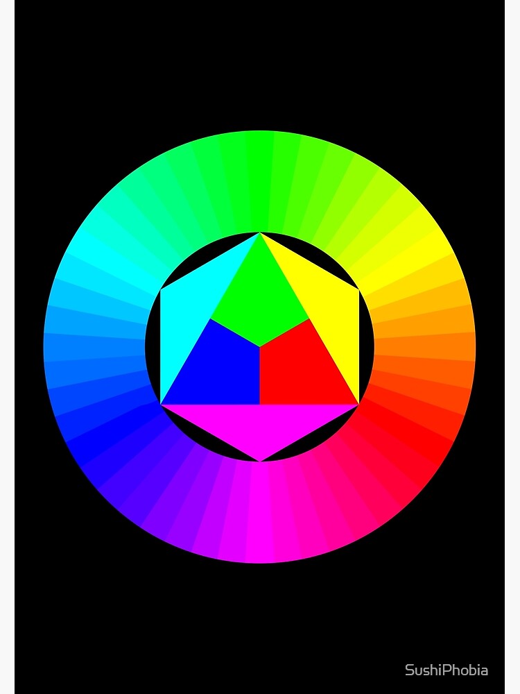 "RGB (additive/light) color wheel | Black background" Photographic ...