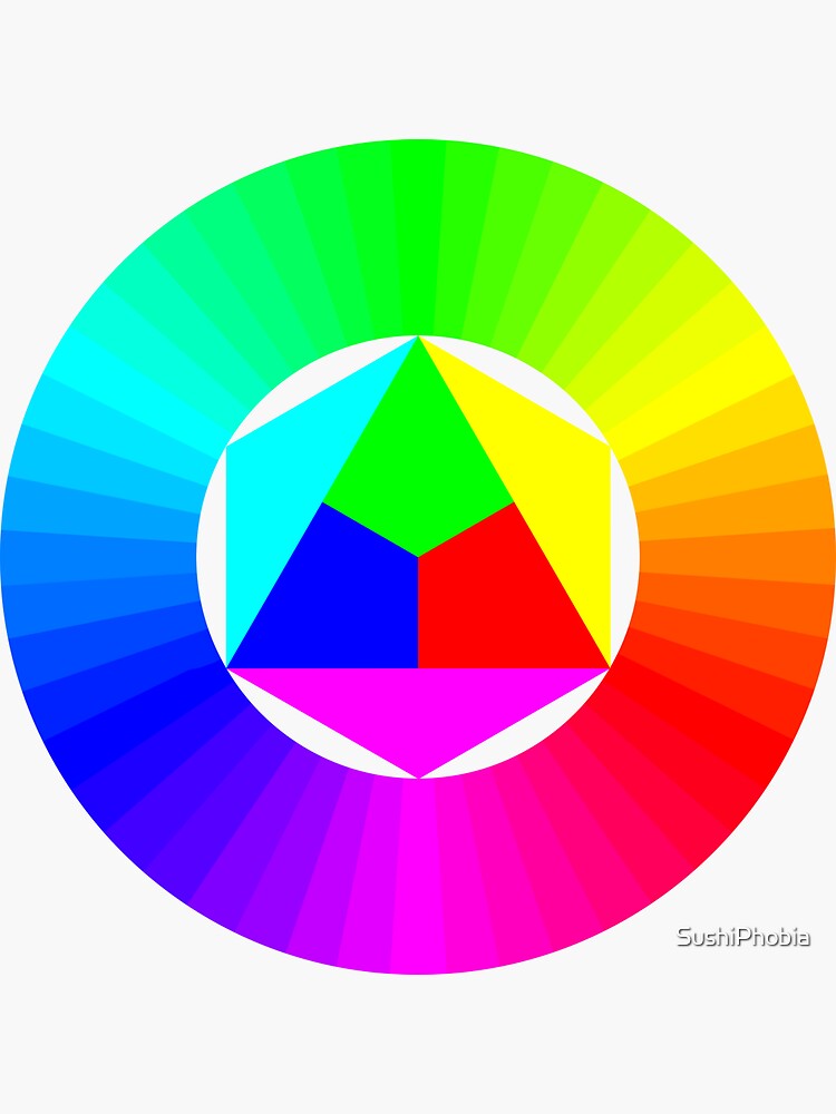 "RGB (additive/light) color wheel | Black background" Sticker for Sale ...
