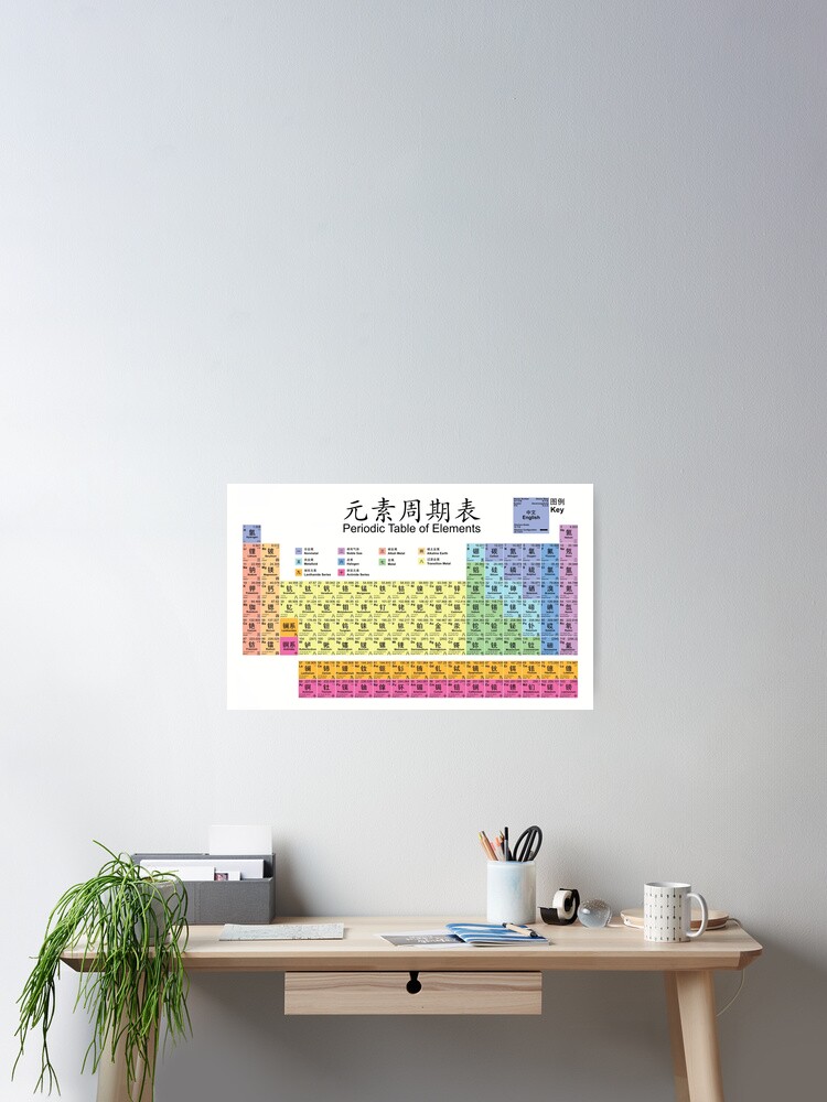 "Chinese English Bilingual Periodic Table of Elements (Simplified ...