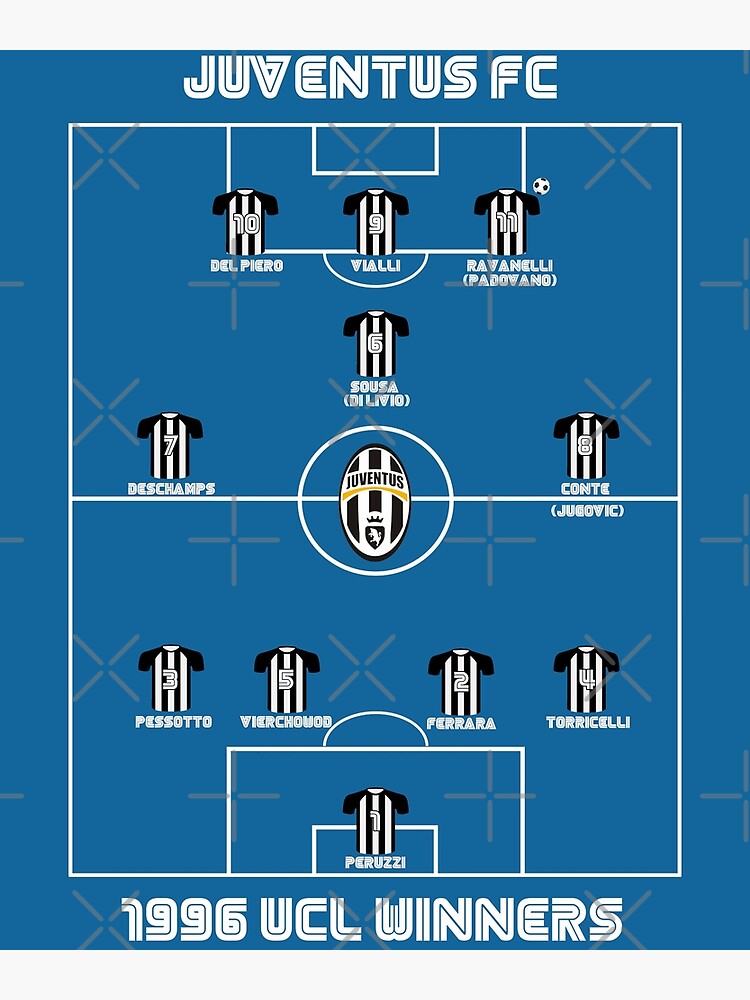 "Juventus Turin FC 1996 - UCL Winners Legendary Team - Wear Football ...