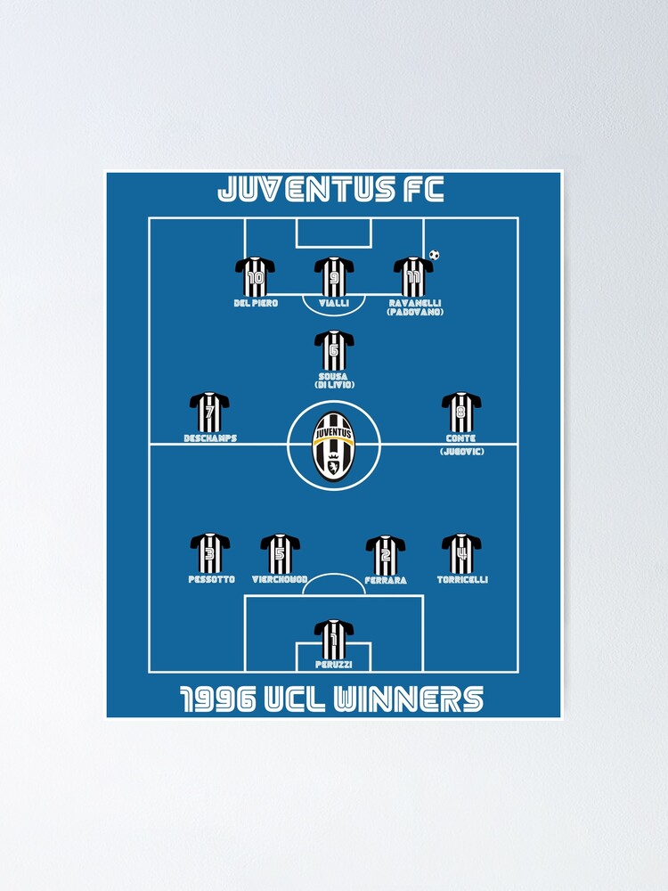 "Juventus Turin FC 1996 - UCL Winners Legendary Team - Wear Football ...