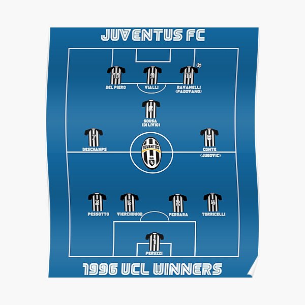 "Juventus Turin FC 1996 - UCL Winners Legendary Team - Wear Football ...