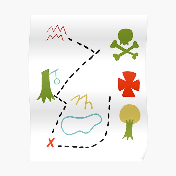 "Peter Pan Map" Poster for Sale by littlelead | Redbubble