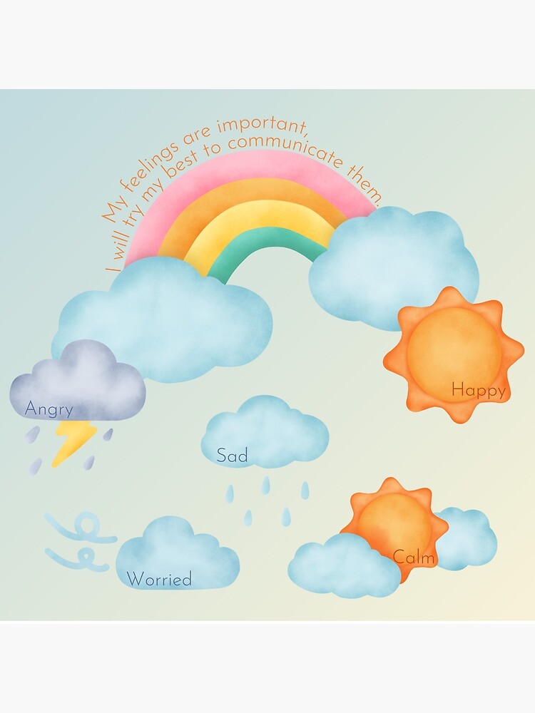 "Feelings Forecast for Children, Weather Symbols for Emotion Support ...