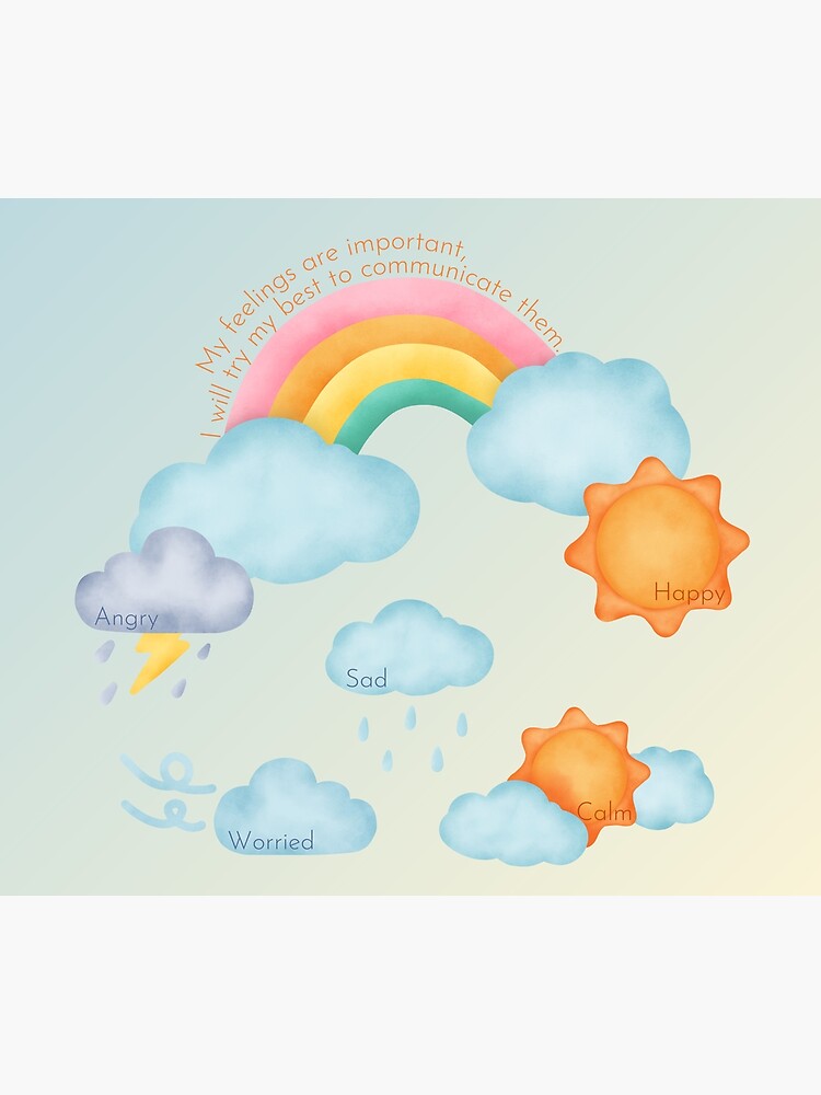 "Feelings Forecast for Children, Weather Symbols for Emotion Support ...