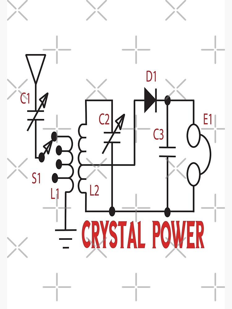 "Crystal Power - Crystal Radio Diagram Graphic and Sticker pack" Poster ...