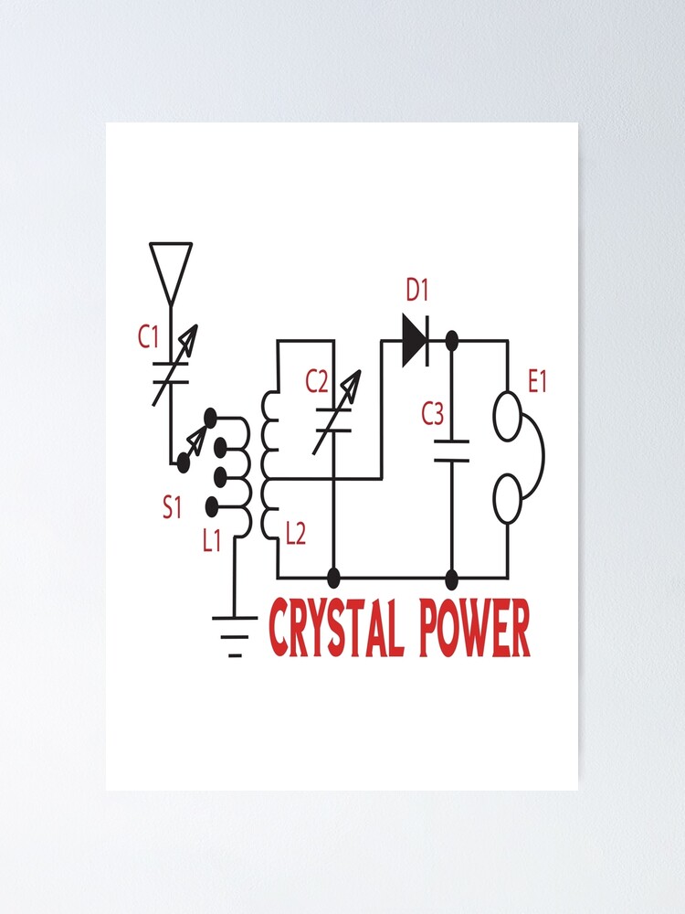 "Crystal Power - Crystal Radio Diagram Graphic and Sticker pack" Poster ...