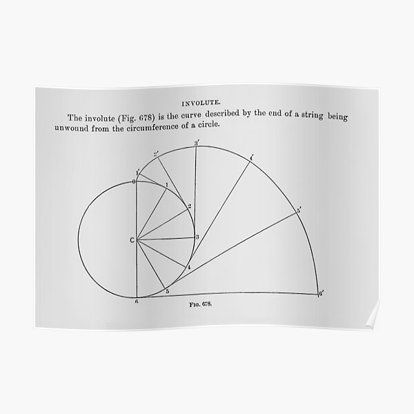 "Technical drawing of the involute of a circle" Poster by NrvousFella ...