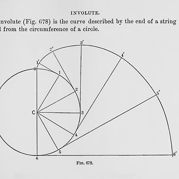 "Technical drawing of the involute of a circle" Sticker for Sale by ...