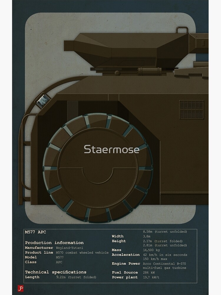 "M577 Armored Personnel Carrier Tritych I/III Aliens APC" Poster by ...