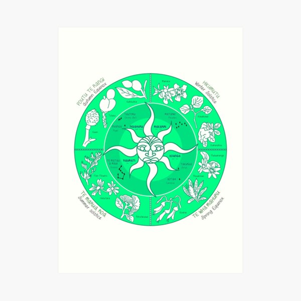 " Māori Lunar Calendar - Maramataka - Matariki" Art Print by Mantra ...