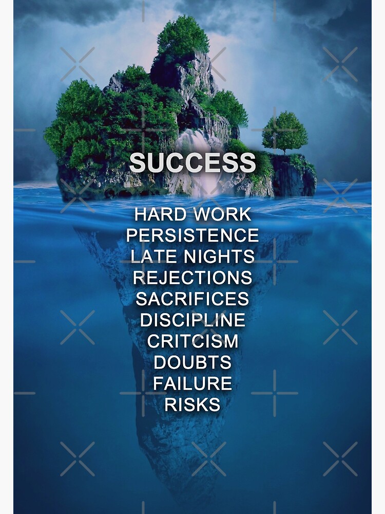 "'Success Island' Life & Entrepreneurship Motivation" Poster for Sale ...
