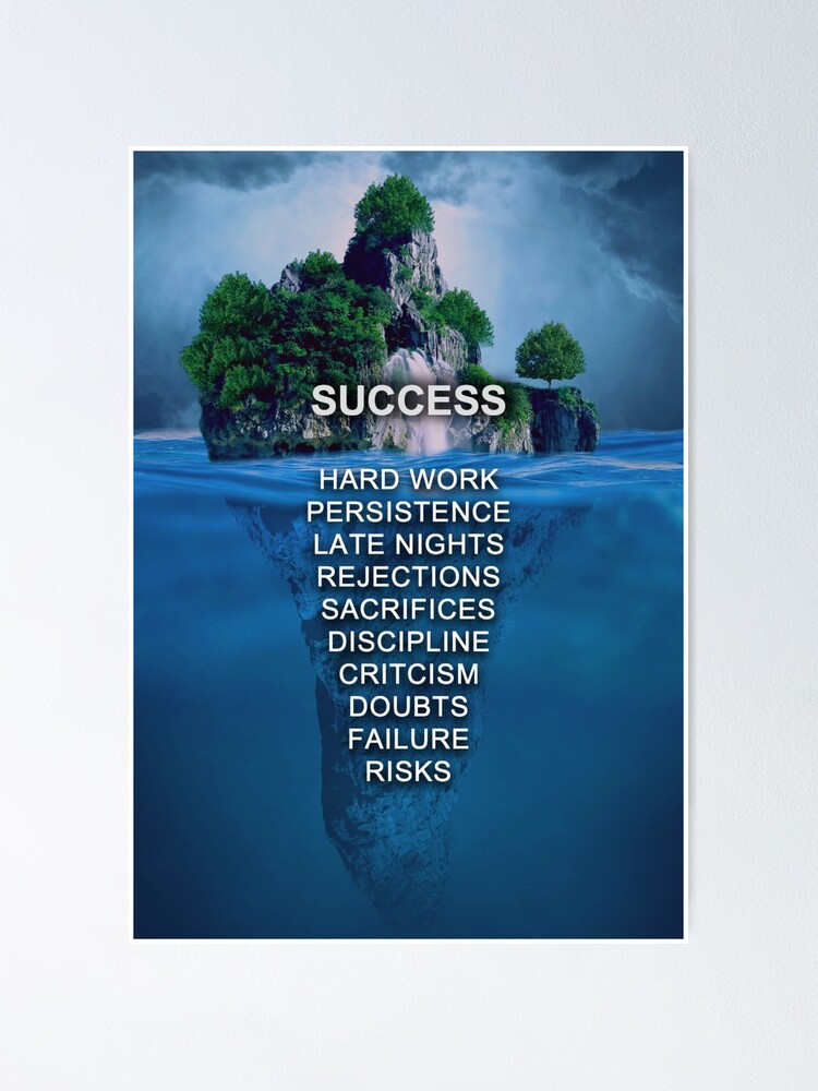 "'Success Island' Life & Entrepreneurship Motivation" Poster for Sale ...