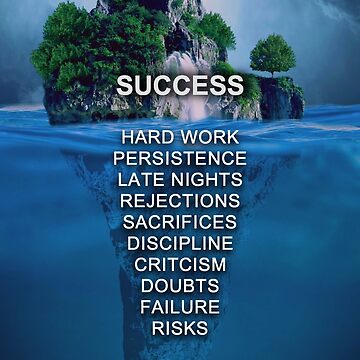 "'Success Island' Life & Entrepreneurship Motivation" Poster for Sale ...