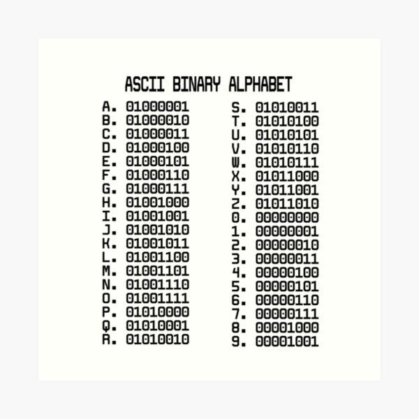 "Hacker ASCII Binary Alphabet & Numbers Table " Art Print for Sale by ...