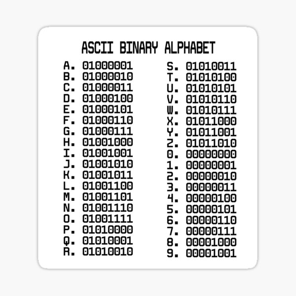 "Hacker ASCII Binary Alphabet & Numbers Table " Sticker for Sale by ...