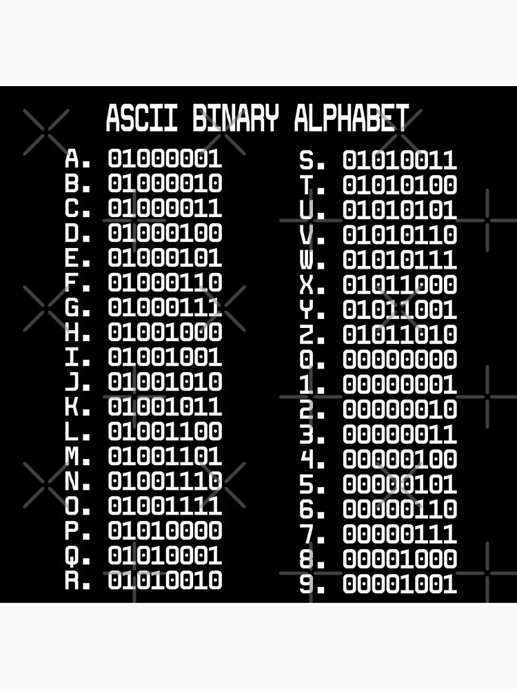 "Hacker ASCII Binary Alphabet & Numbers Table B " Art Print by clubtee ...