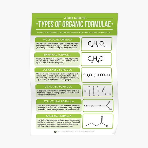 "Types of Organic Chemistry Formula" Poster for Sale by compoundchem ...