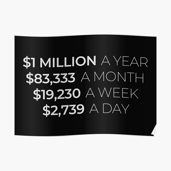 "'$1 Million A Year' Entrepreneur, Money & Millionaire Motivation ...