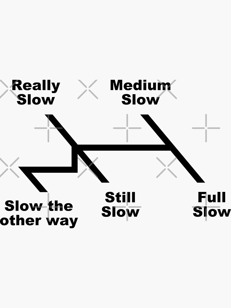 "Shift Pattern Classic Car Manual Transmission" Sticker for Sale by ...