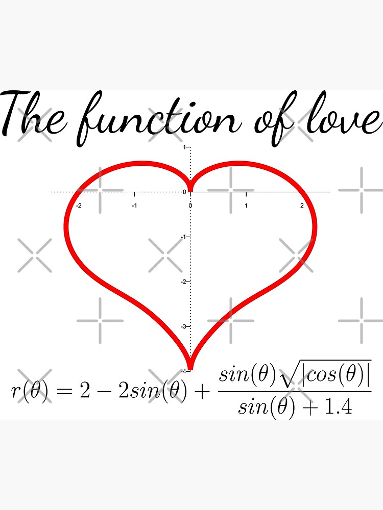 "The function of love" Poster for Sale by TheLittlePixel | Redbubble