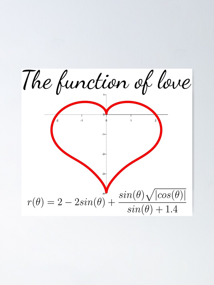 "The function of love" Poster for Sale by TheLittlePixel | Redbubble