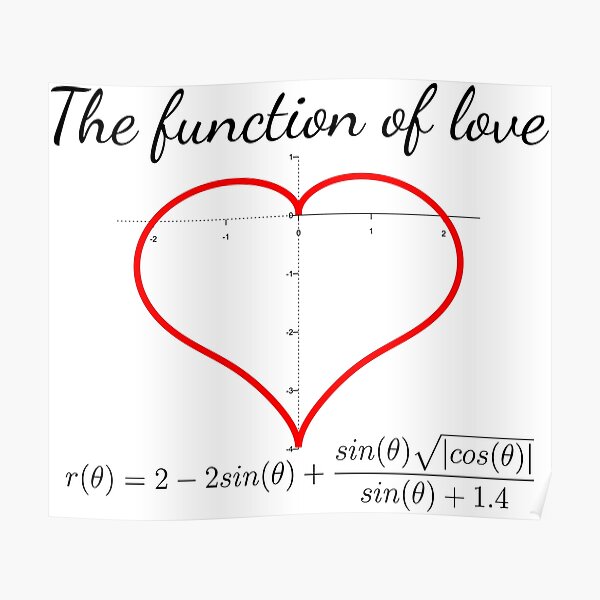 "The function of love" Poster for Sale by TheLittlePixel | Redbubble