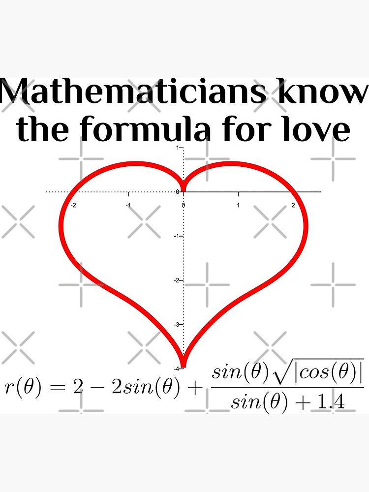 Póster «Los matemáticos conocen la fórmula del amor» de TheLittlePixel ...