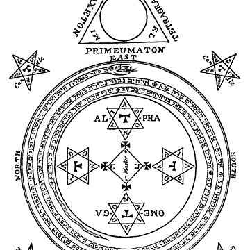 "King Solomon Magic Circle" Poster by Talismania | Redbubble