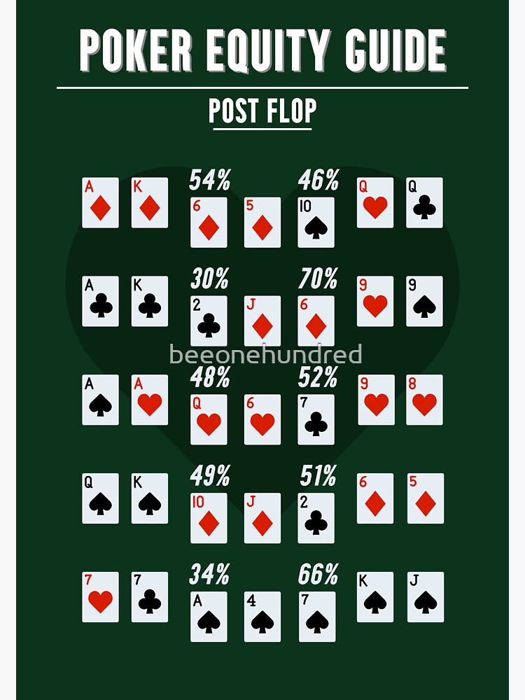 "Poker Equity Chart Post-Flop" Sticker for Sale by beeonehundred ...