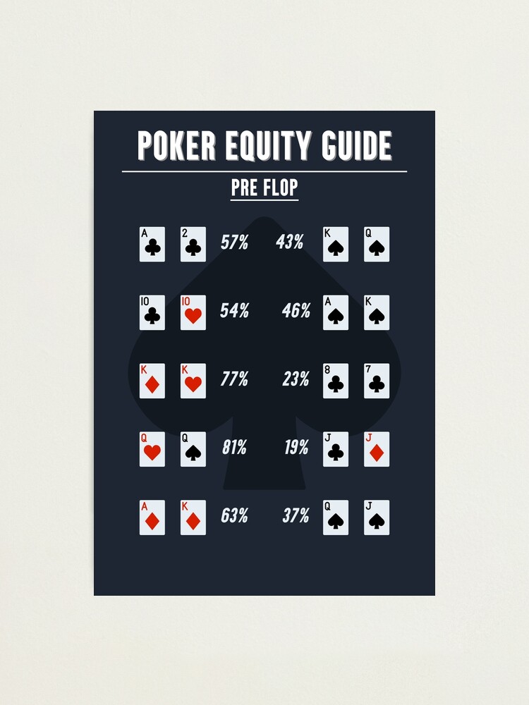 "Poker Equity Chart Pre-Flop" Photographic Print for Sale by ...