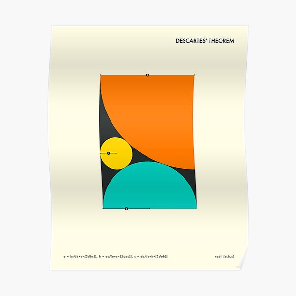 "DESCARTES' THEOREM" Poster for Sale by JazzberryBlue | Redbubble