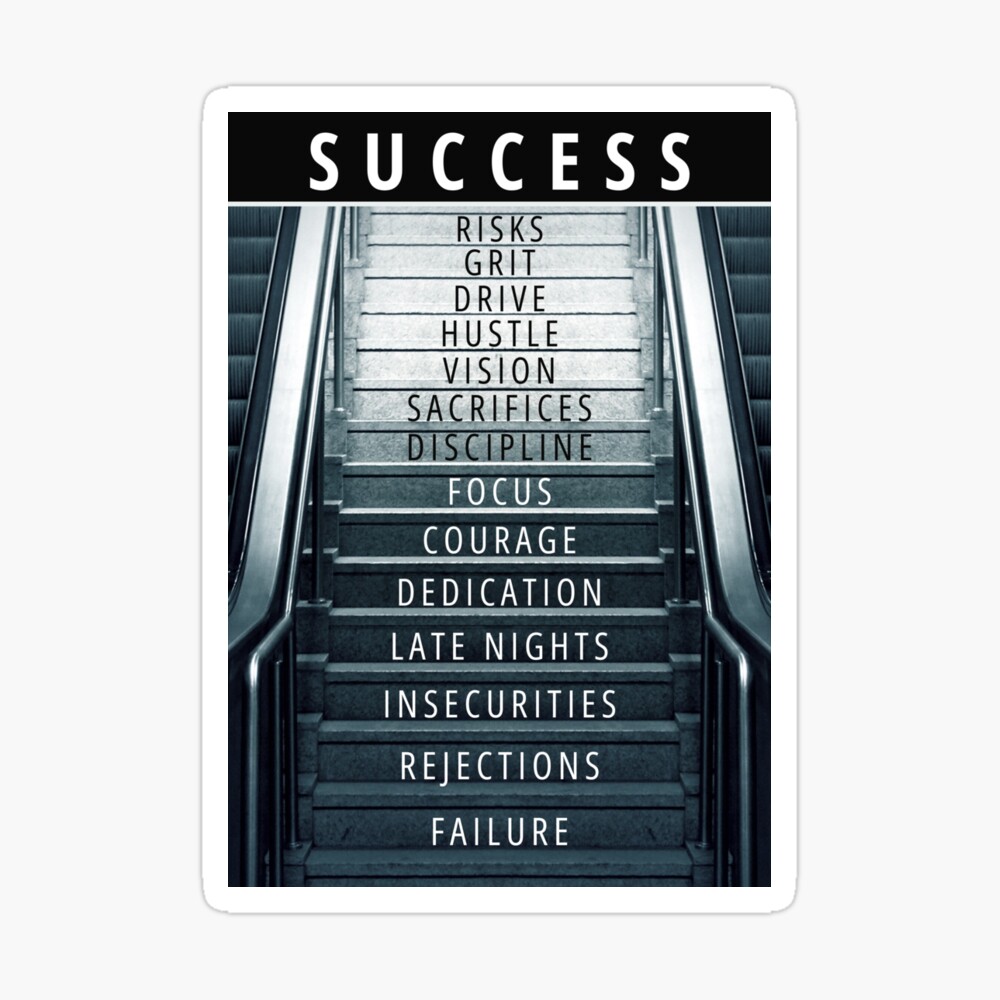 Steps To Success It Works