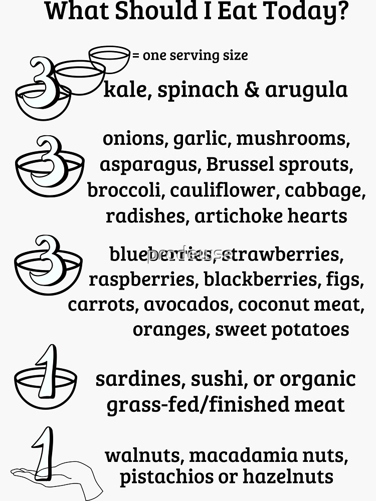 Pegatina «¿Qué debo comer hoy? (Texto negro)» de prodewse | Redbubble