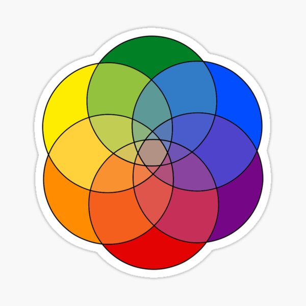 "Rainbow colour wheel " Sticker by XantheGeometric | Redbubble