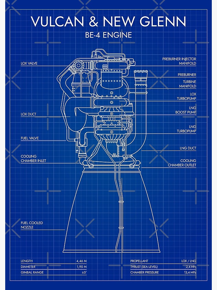 "BE-4 Engine (Blueprint)" Poster for Sale by Blue Galaxy Designs ...