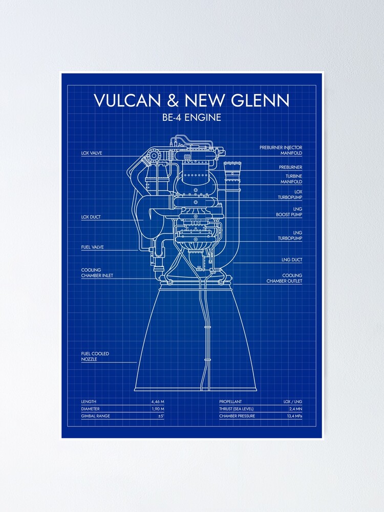 "BE-4 Engine (Blueprint)" Poster for Sale by Blue Galaxy Designs ...
