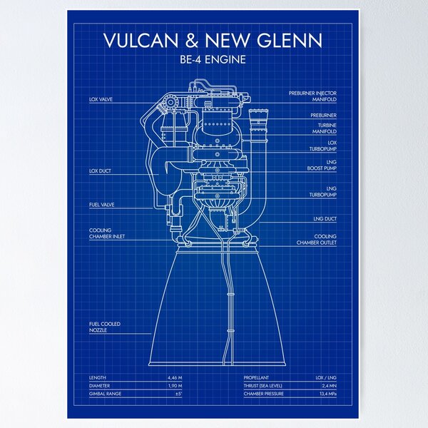 "BE-4 Engine (Blueprint)" Poster for Sale by Blue Galaxy Designs ...