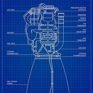 "BE-4 Engine (Blueprint)" Art Board Print for Sale by BGALAXY | Redbubble