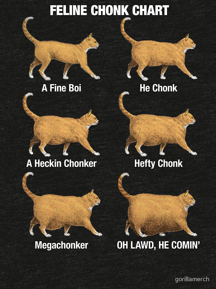 "Feline Conk Chart, Funny Chonk Cat Meme" Tri-blend T-Shirt for Sale by ...