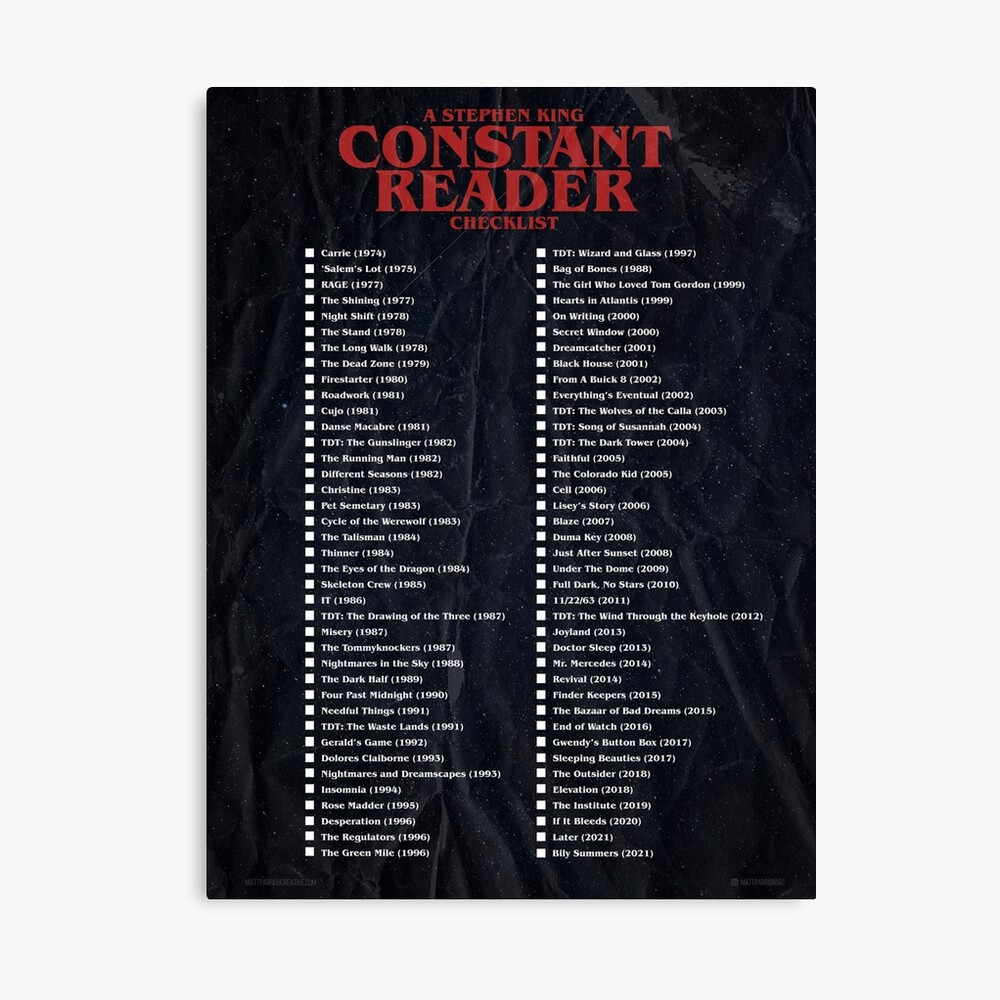 Stephen King Book List 10 Longest Stephen King Books, Ranked By