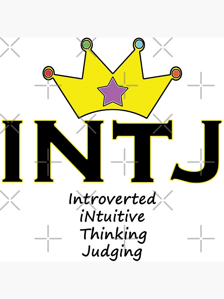"INTJ - Typography Design 2" Poster by art-by-shadab | Redbubble
