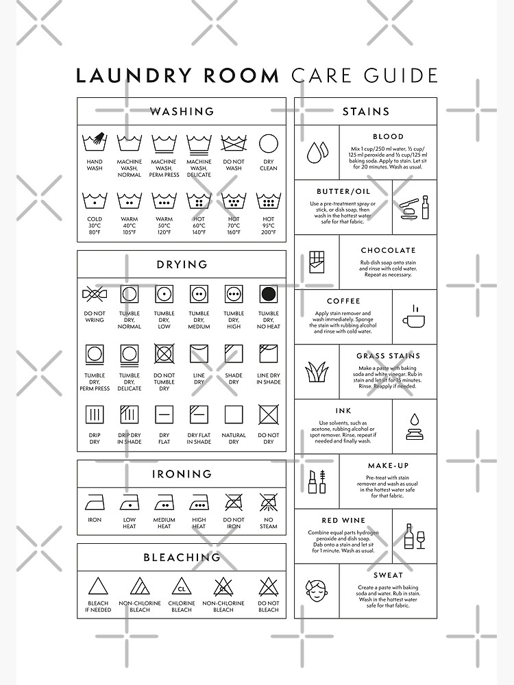"Laundry Room Care Guide" Poster for Sale by pennyandhorse | Redbubble