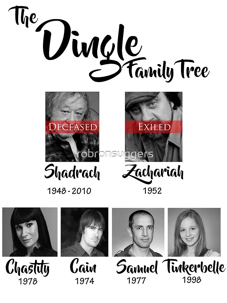 "Dingle family tree" Art Print by robronsuggers | Redbubble