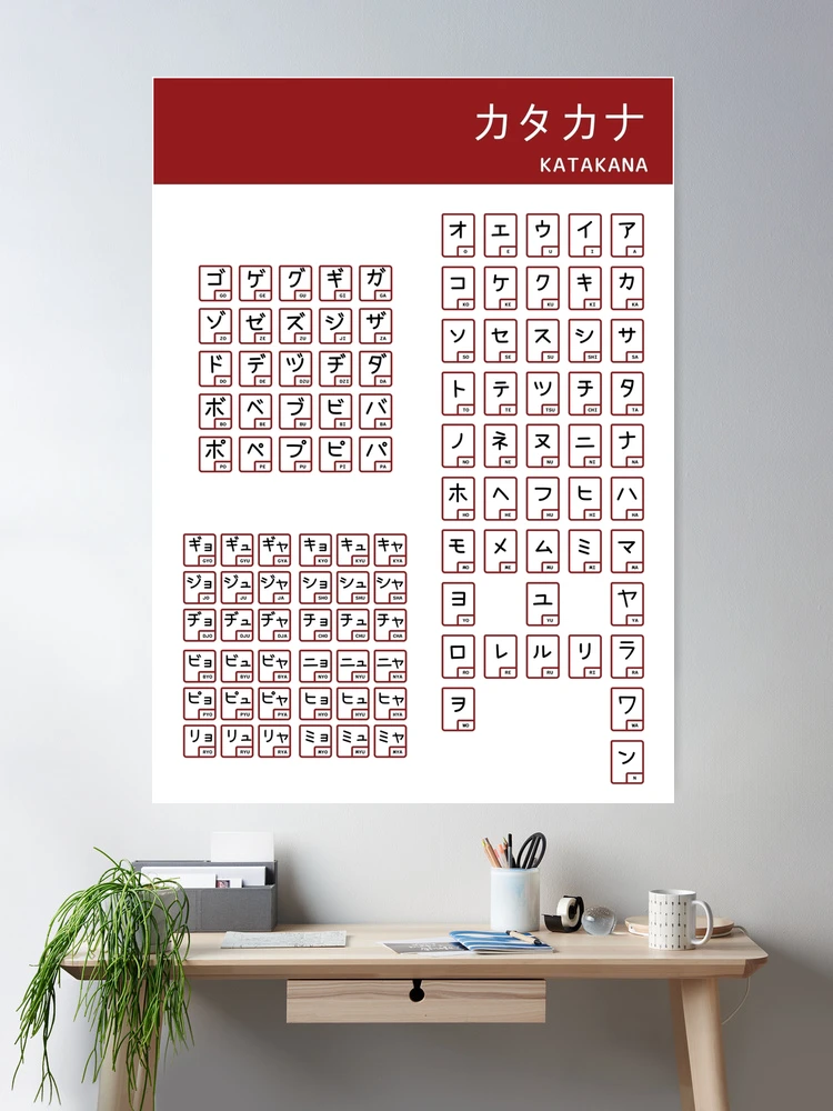 Katakana Chart Part 1 Ver 2 By Treacherouschevalier On Deviantart