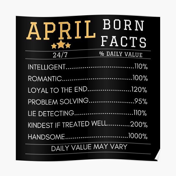 " April Birthday Quotes April born facts" Poster for Sale by Almarous ...