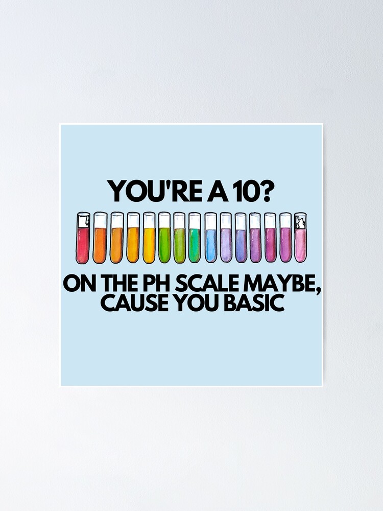 Memes Ph Scale Ph Scale Images Free Download On Freepik