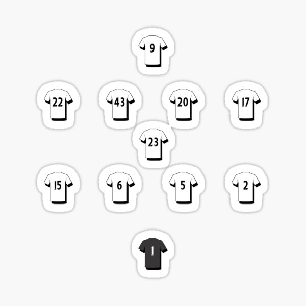 "LUFC 4-1-4-1 (green background)" Sticker for Sale by Samboid | Redbubble